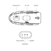 Sevanda Electric Shock CB Lock – MChastity